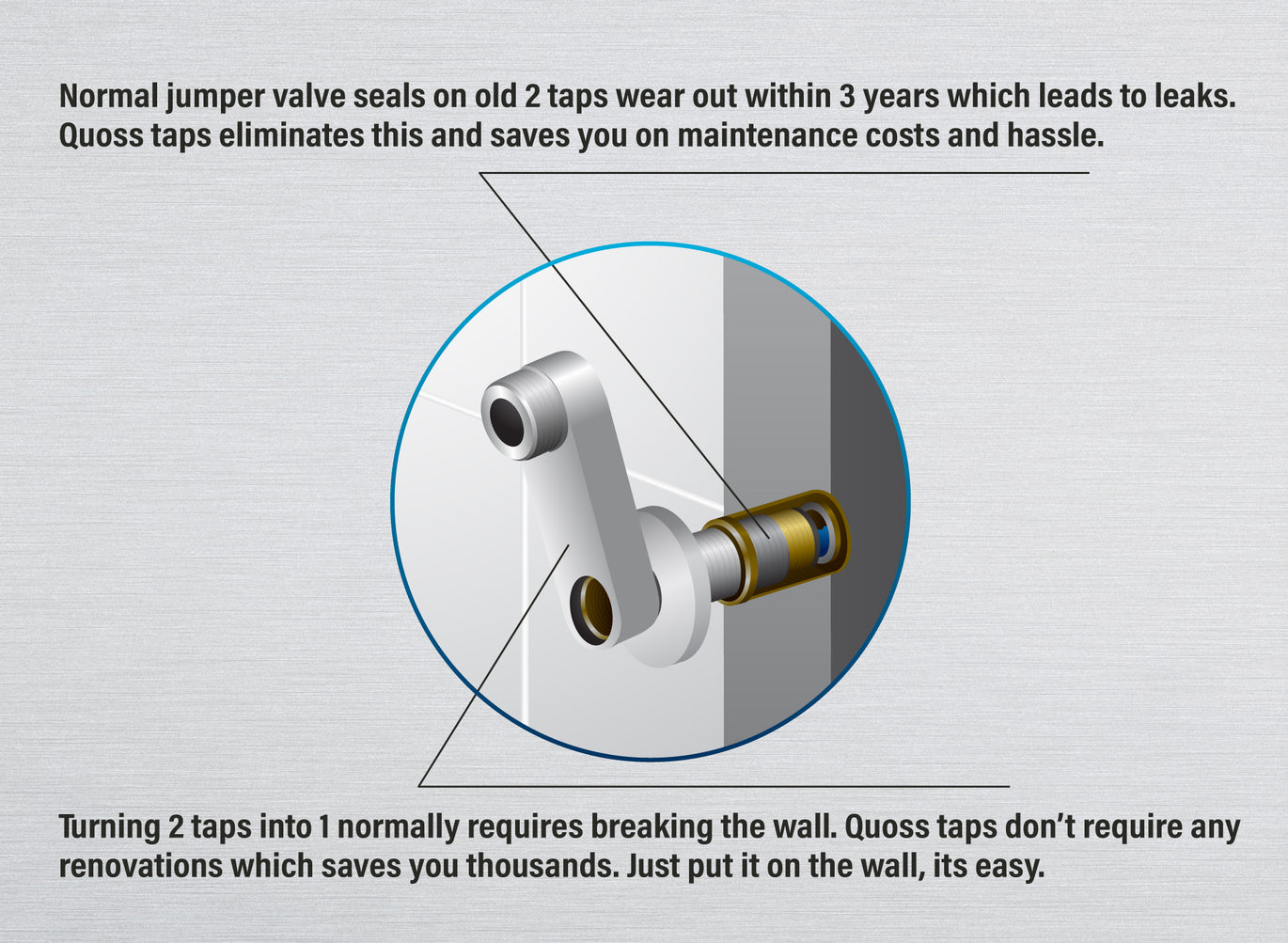 Showers | Quoss Aroma Freestyle Shower | Shower Mixer Australia – Easymixer